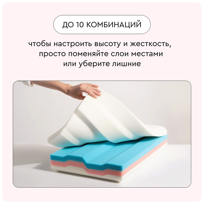 SOMIA Подушка анатомическая Original с эффектом памяти купить по цене ...