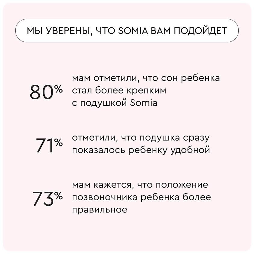 SOMIA Подушка анатомическая Original с эффектом памяти купить по цене ...