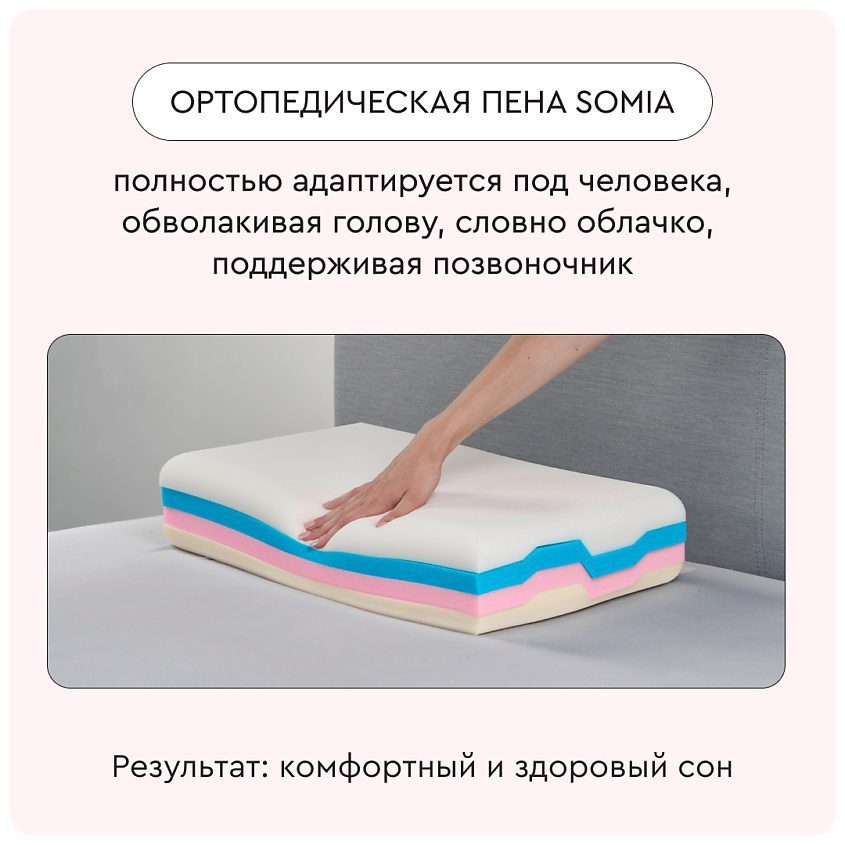 SOMIA Подушка анатомическая Original с эффектом памяти купить по цене ...