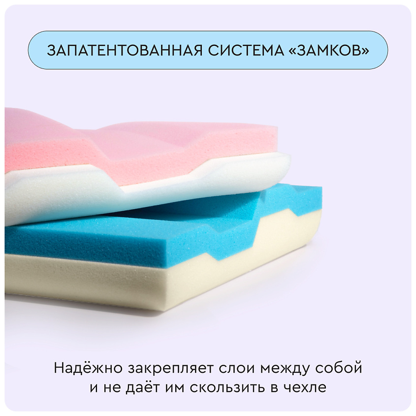 SOMIA Подушка анатомическая Original с эффектом памяти, Original купить ...