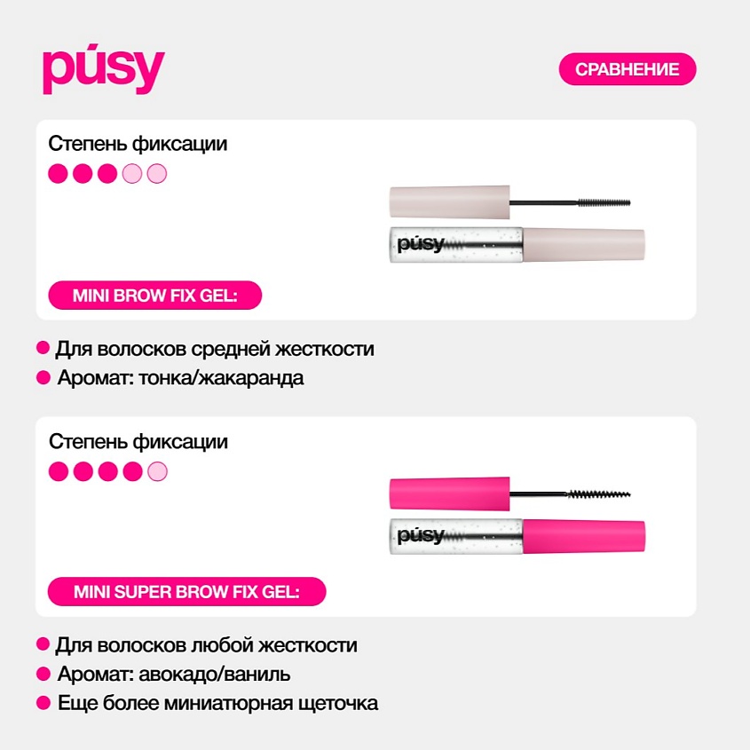 PUSY Мини супергель для бровей купить по цене 320₽ в ЛЭТУАЛЬ