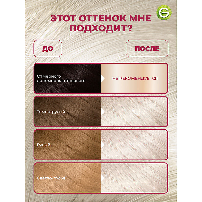 GARNIER Стойкая крем-краска для волос "Роскошь цвета" Color Sensation ...