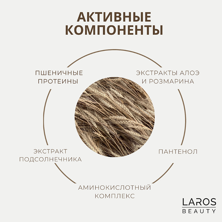 LAROS BEAUTY Набор для окрашенных волос (шампунь + кондиционер) 11PM ...
