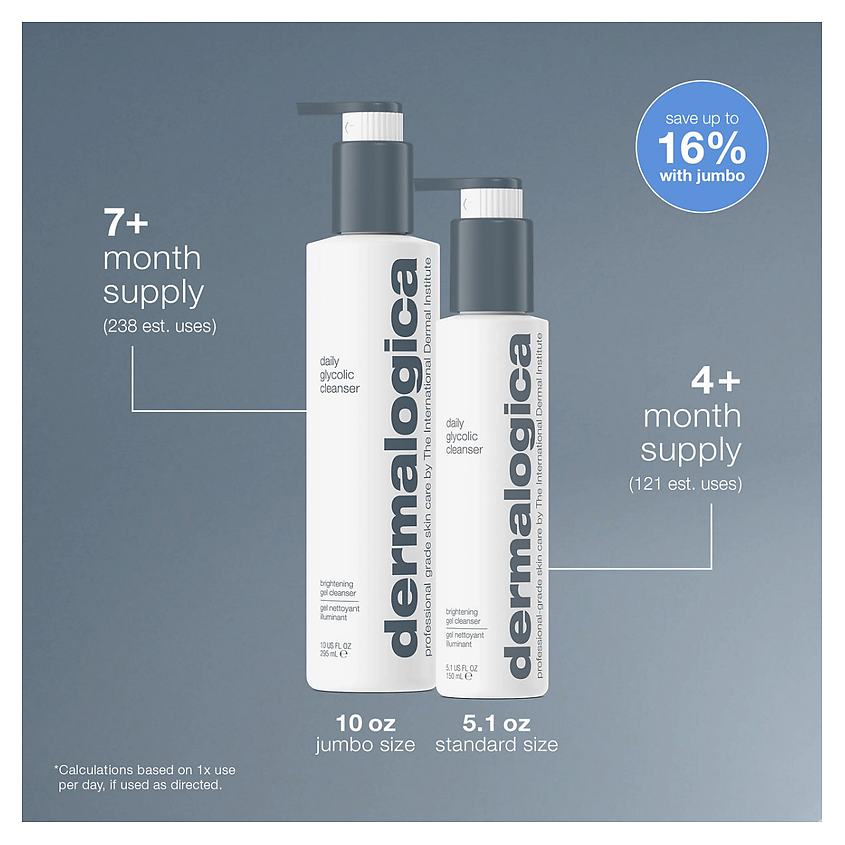 DERMALOGICA Очищающий гель с гликолевой кислотой Daily Glycolic ...